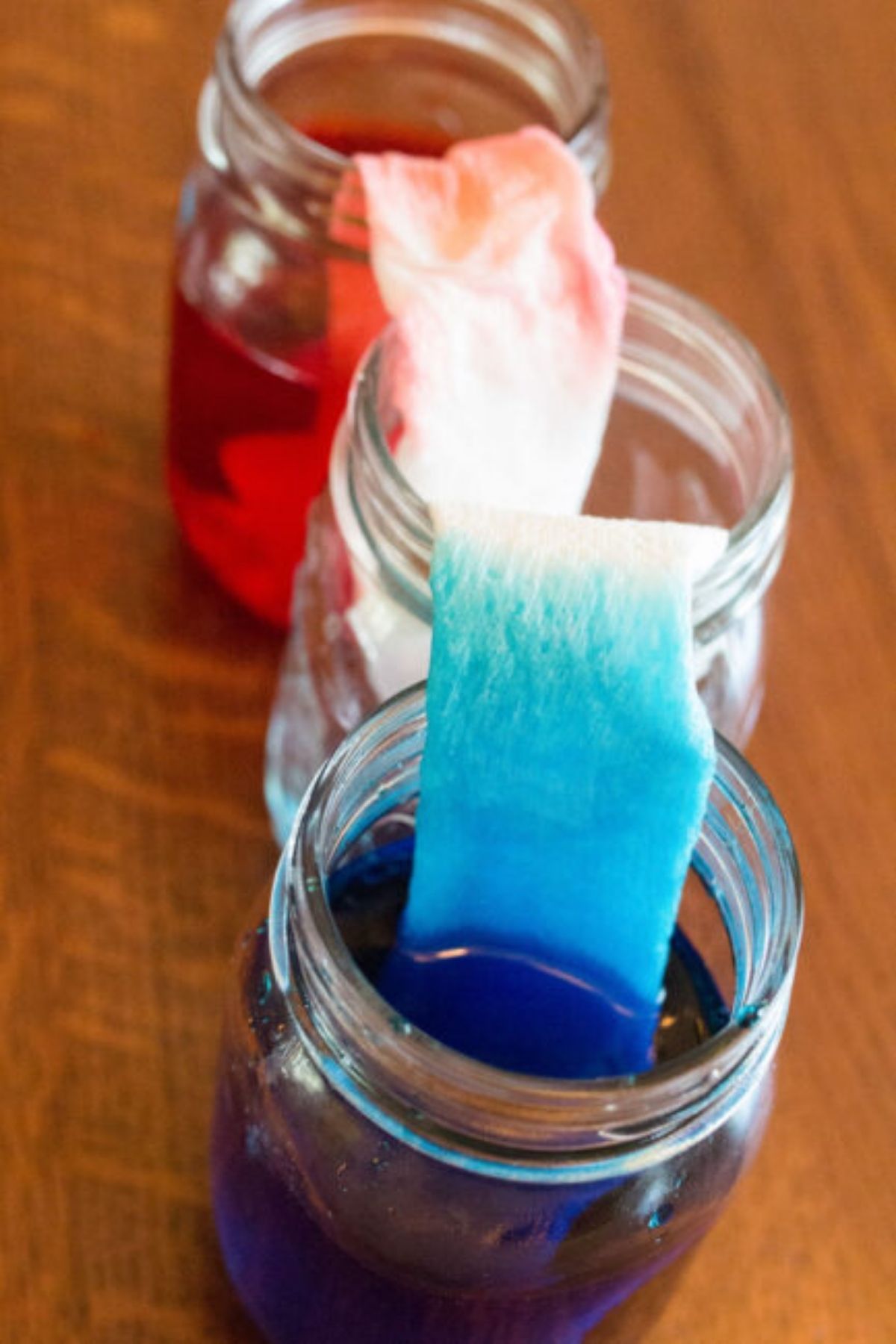 A Sample Weekly Plan of Science Experiments for Kids - Hands On As We Grow®