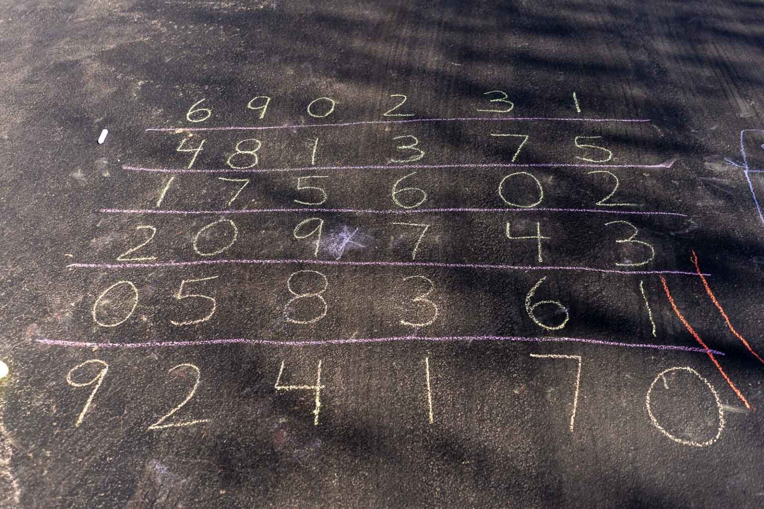 Make This Math Path Activity to Practice Almost Any Math Skill - HOAWG