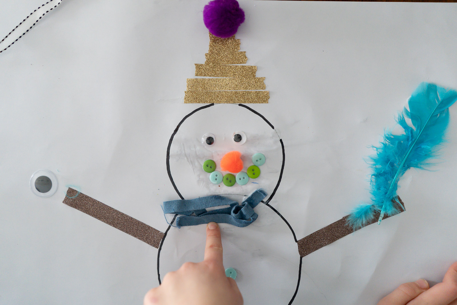 Happy Snowman Project to Trace & Decorate that is Fun for Many Ages!
